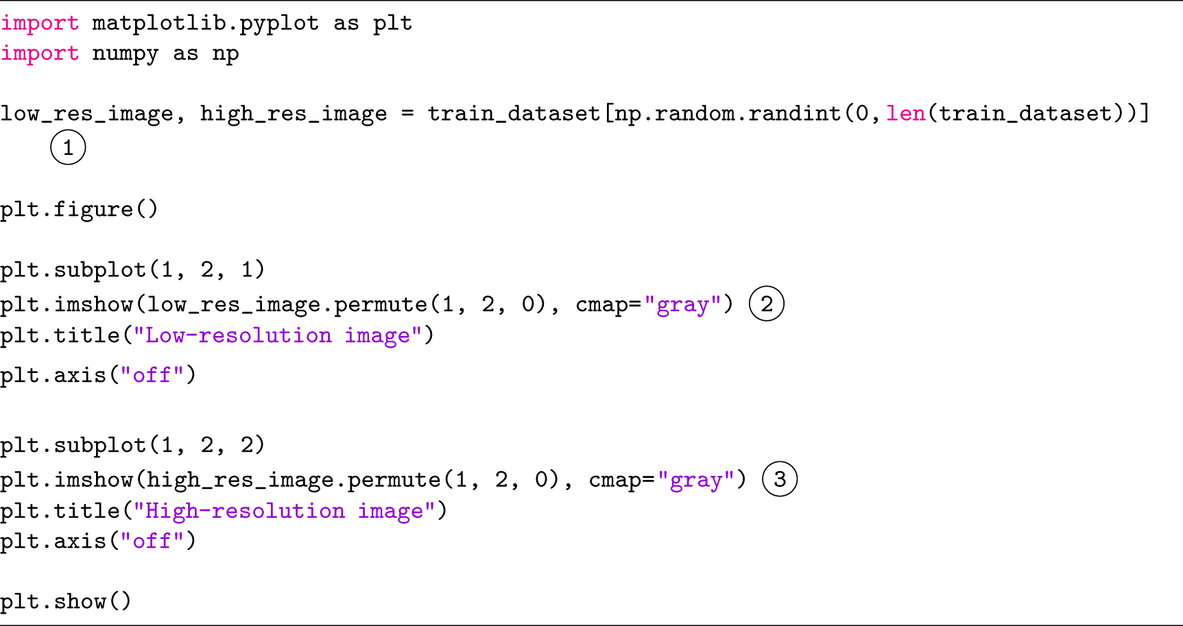 Diffusion models for super-resolution microscopy: a tutorial - IOPscience