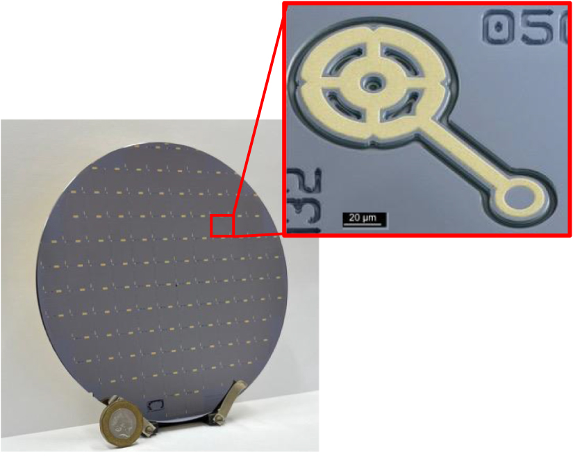 AlGaAs VSCELs grown on thin 150 mm germanium substrates - IOPscience