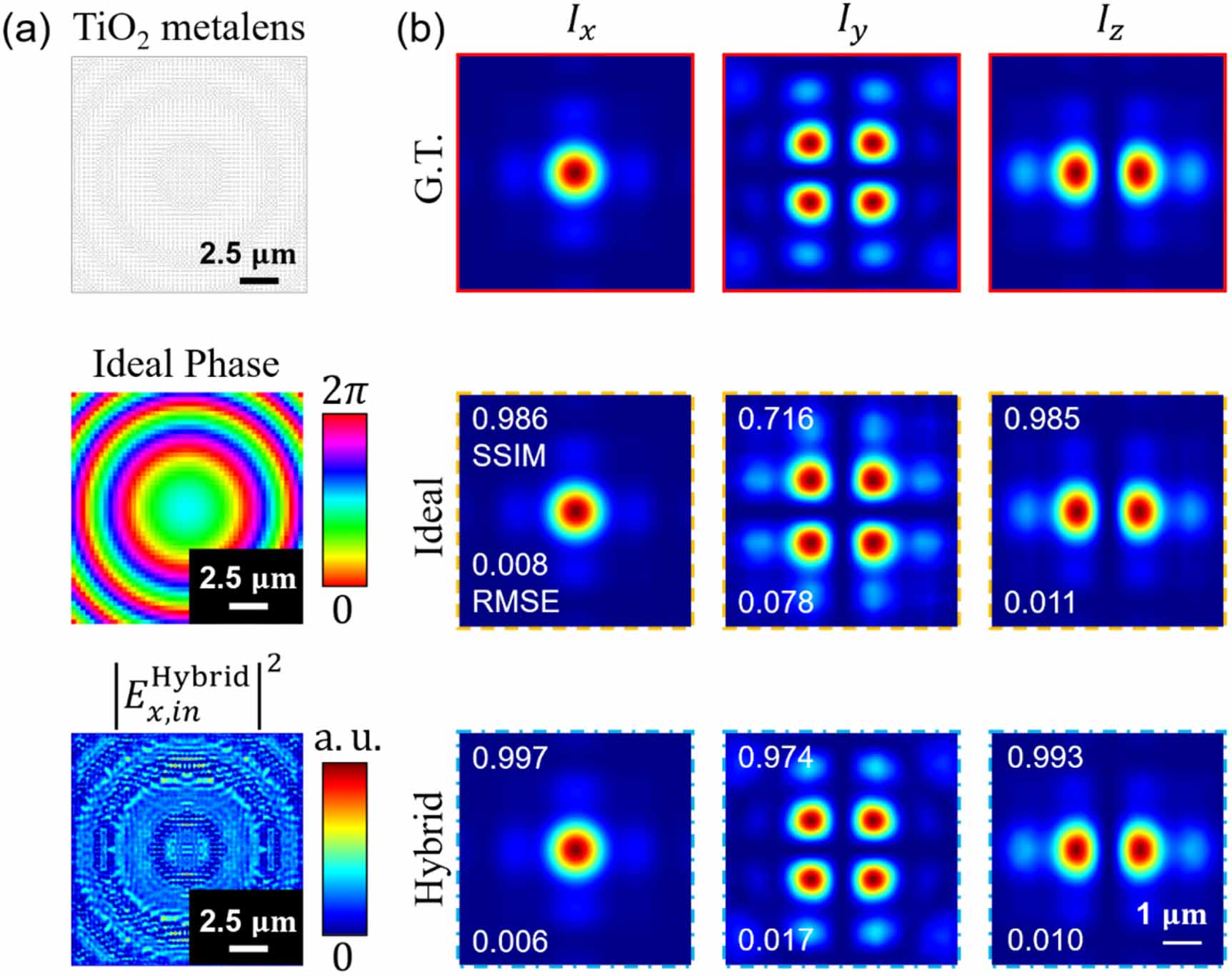 Generic full-vector angular spectrum method for calculating diffraction of arbitrary ...