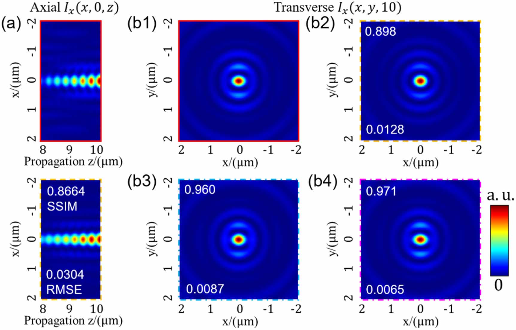 Generic full-vector angular spectrum method for calculating diffraction of arbitrary ...