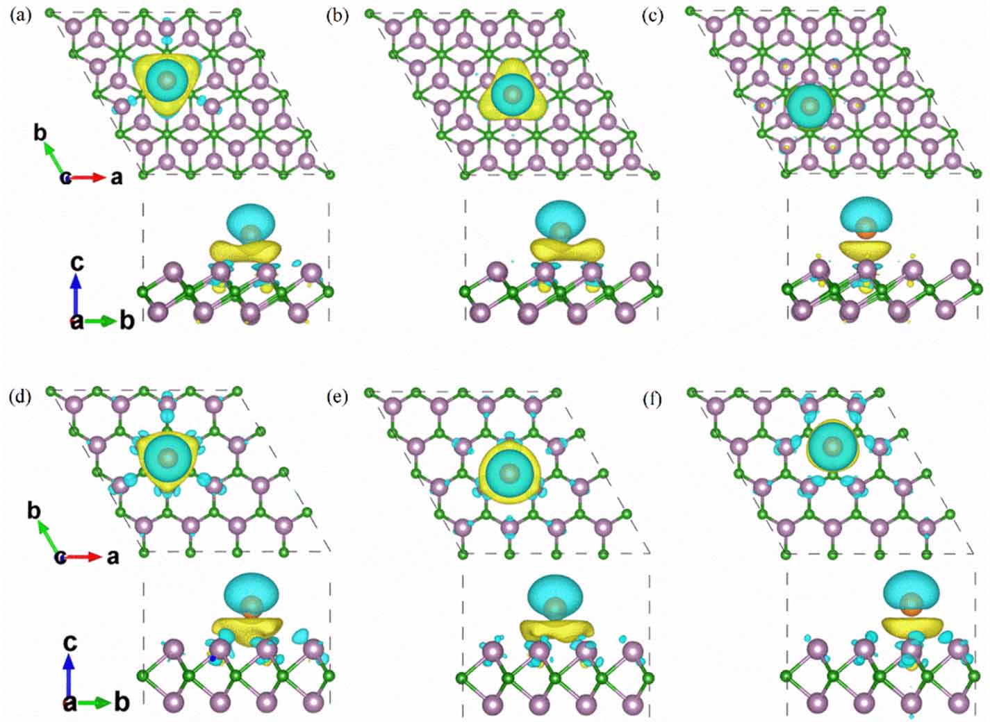 First-principles investigations to evaluate Mo2B monolayers as ...