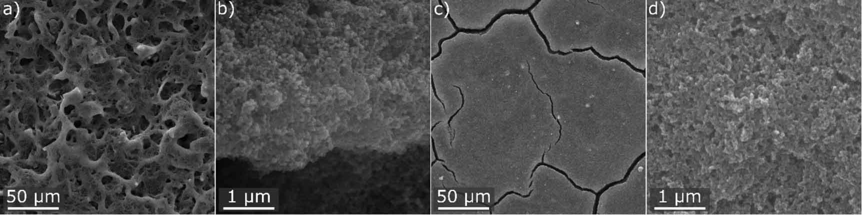 Carbon supported NiRu nanoparticles as effective hydrogen evolution ...