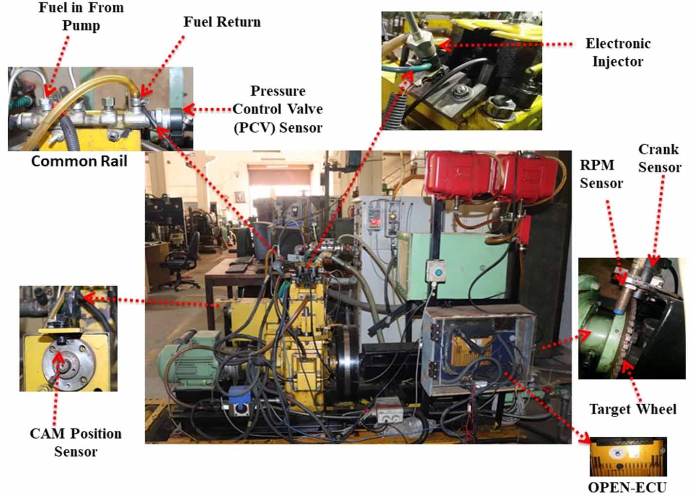 Sustainable biodiesel from flex-mix feedstock and its combustion in a ...