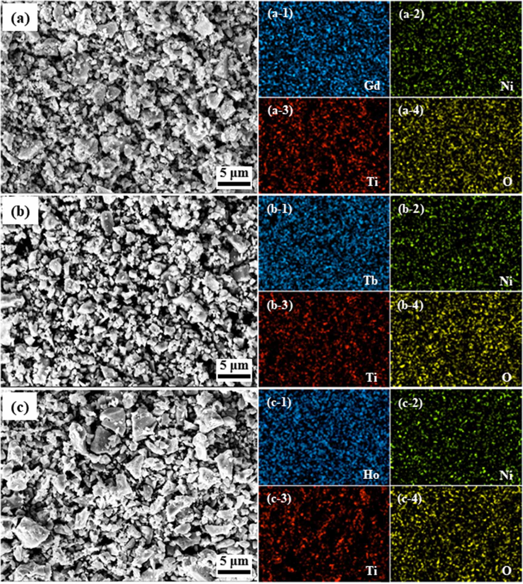 Structural, magnetic and magnetocaloric properties in distorted RE ...