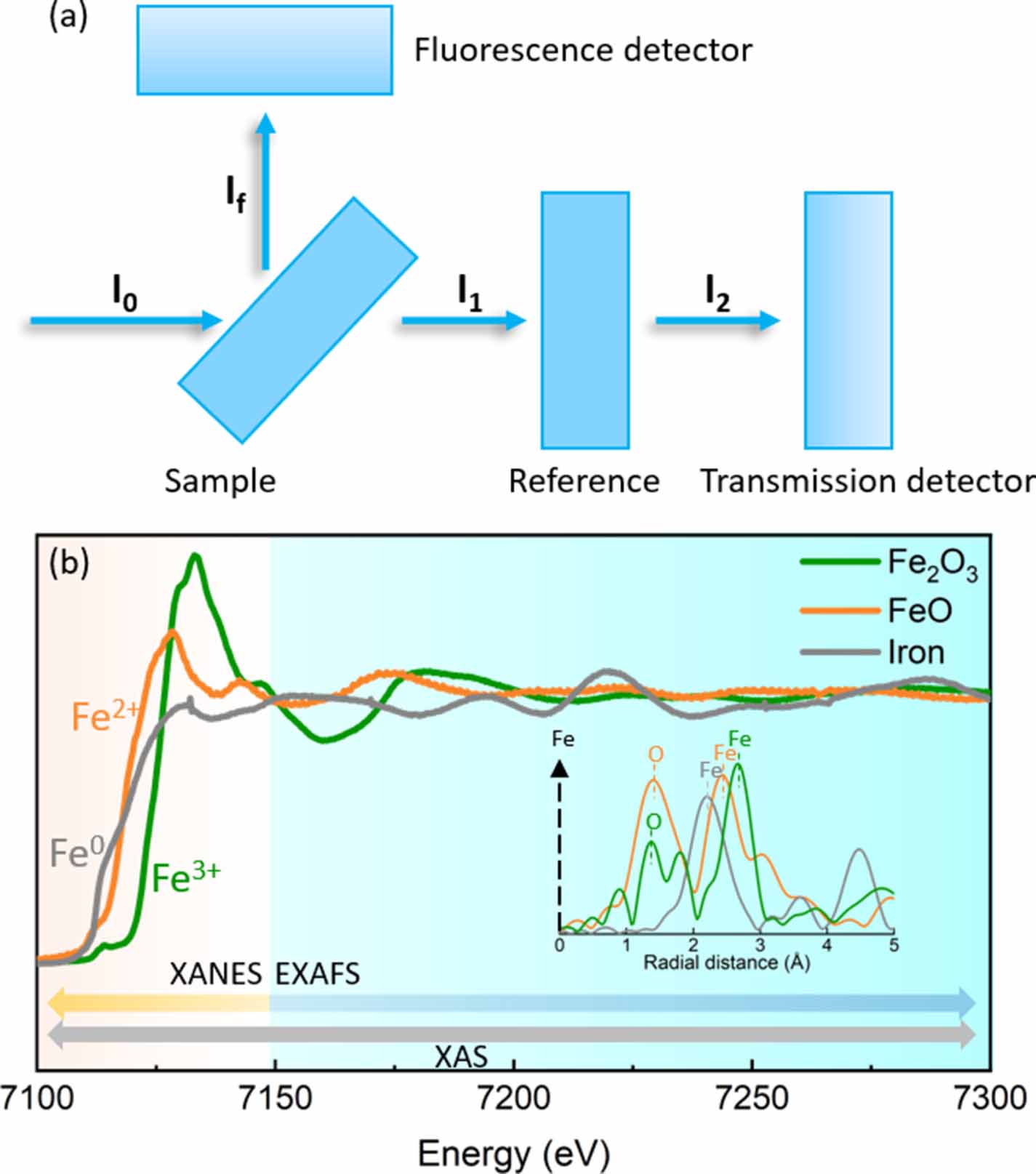 2023 roadmap for potassium-ion batteries - IOPscience