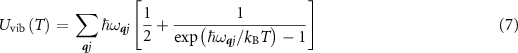 Structural dynamics of Schottky and Frenkel defects in CeO2: a density ...
