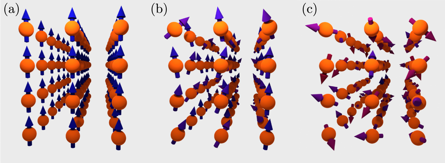 Quantification of electronic and magnetoelastic mechanisms of first ...