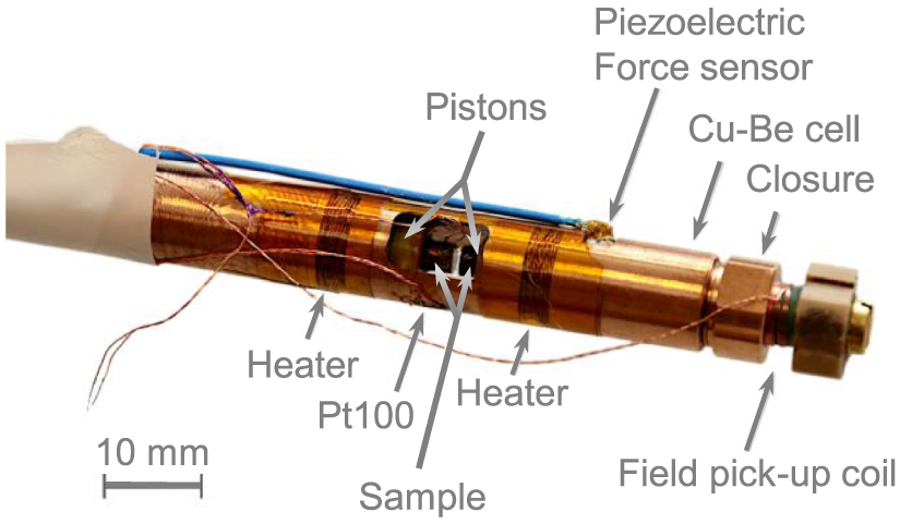On the high-field characterization of magnetocaloric materials using ...