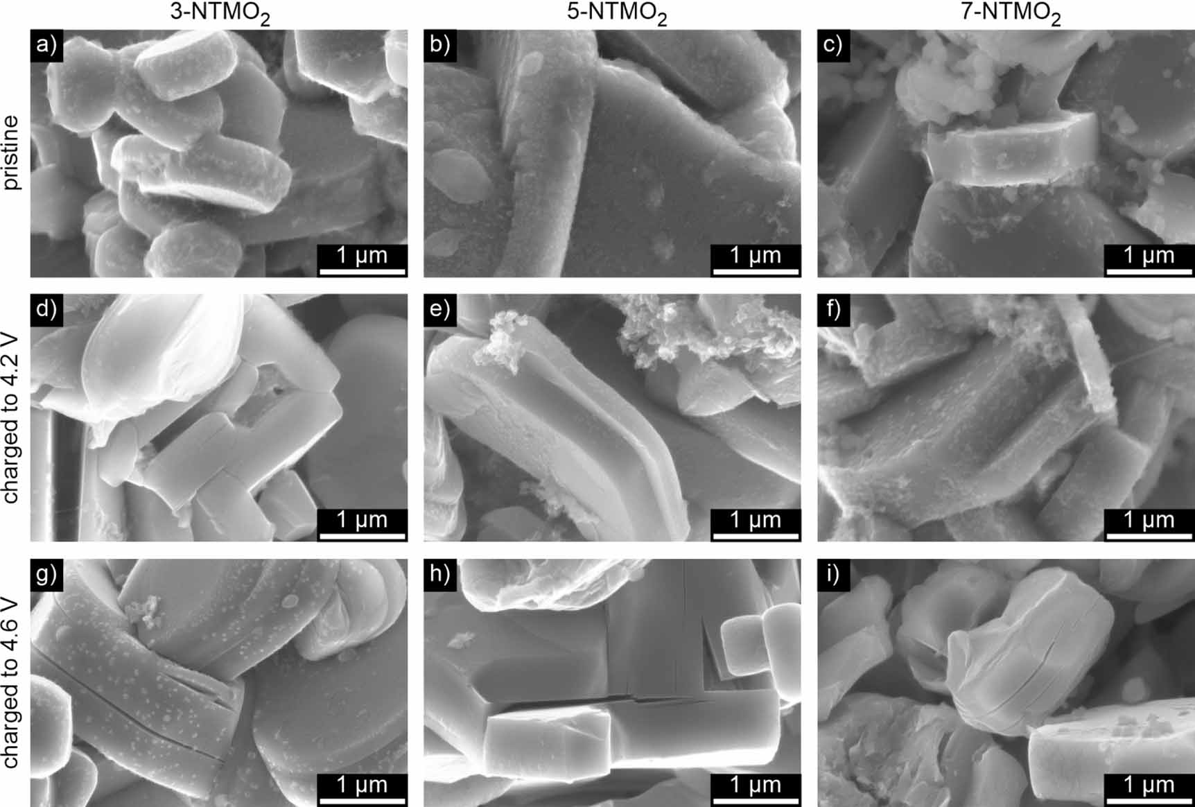 The effect of configurational entropy on acoustic emission of P2-type ...