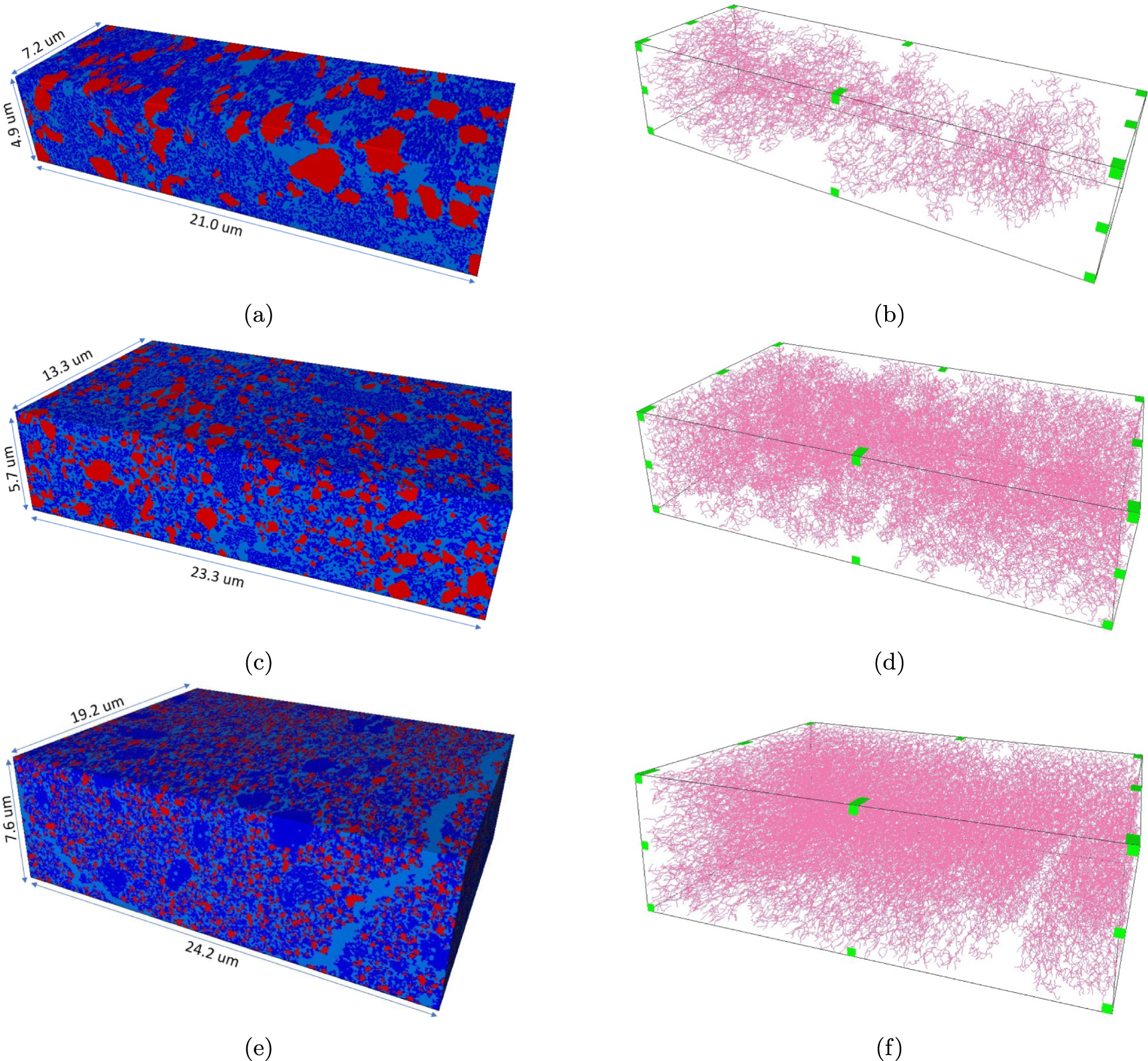 High performance composite Pr4Ni3O —Ce0.75Gd0.1Pr0.15O solid oxide cell ...