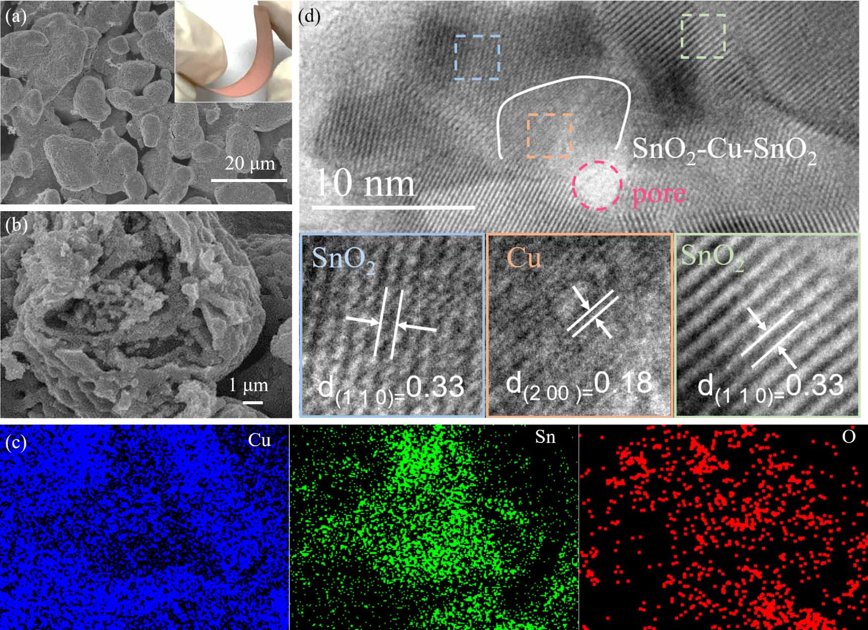 Tailoring hierarchical porous core–shell SnO2@Cu upon Cu–Sn alloys ...