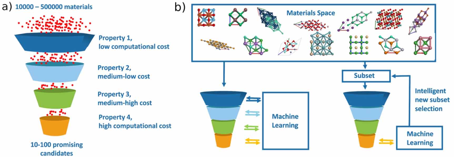 2024 roadmap on membrane desalination technology at the water-energy ...