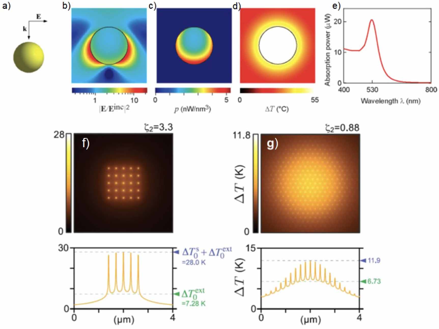 2024 roadmap on membrane desalination technology at the water-energy ...
