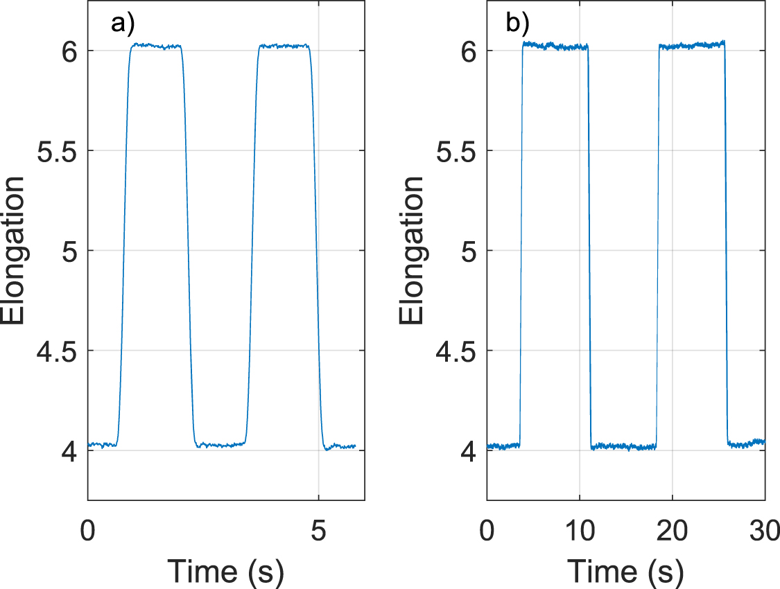 Natural rubber based elastocaloric solid-state refrigeration device ...