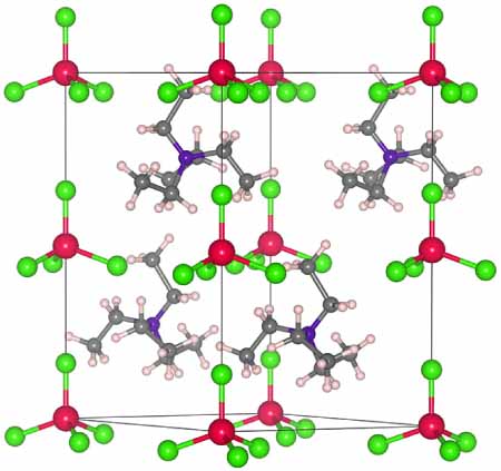 Electromechanical properties of uniaxial polar ionic plastic crystal ...