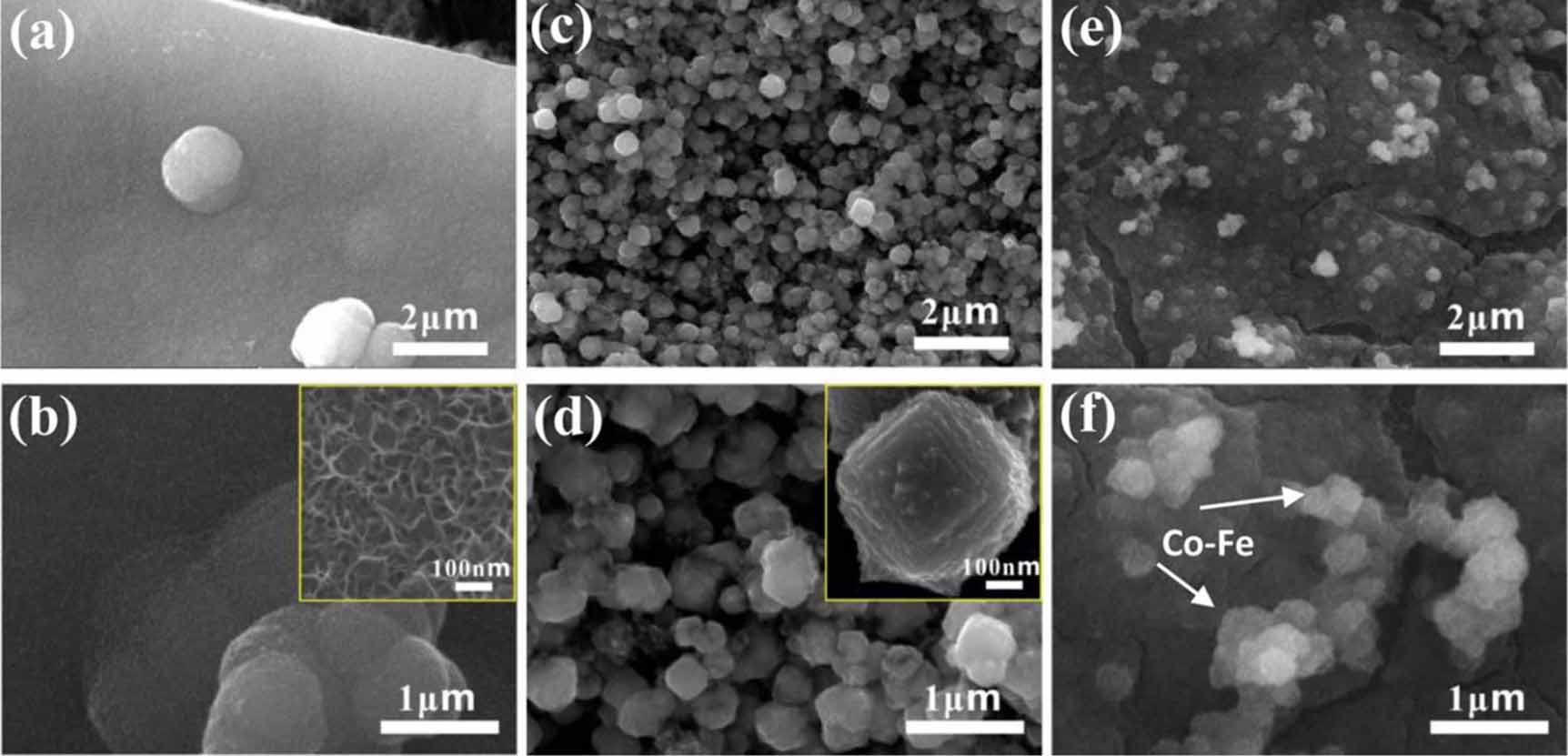 Catalyst integration within the air electrode in secondary Zn-air ...