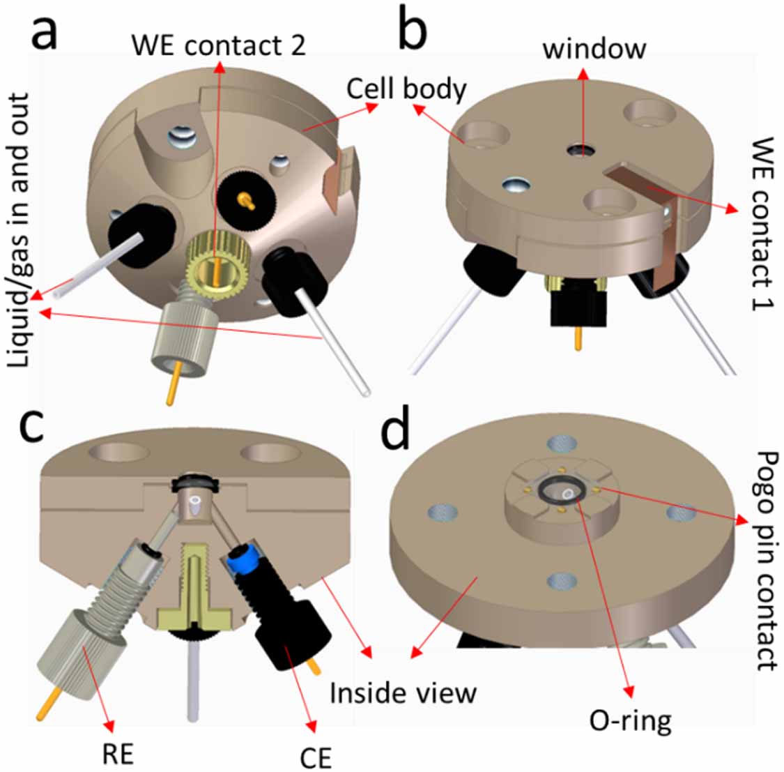 An electrochemical flow cell for operando XPS and NEXAFS investigation ...