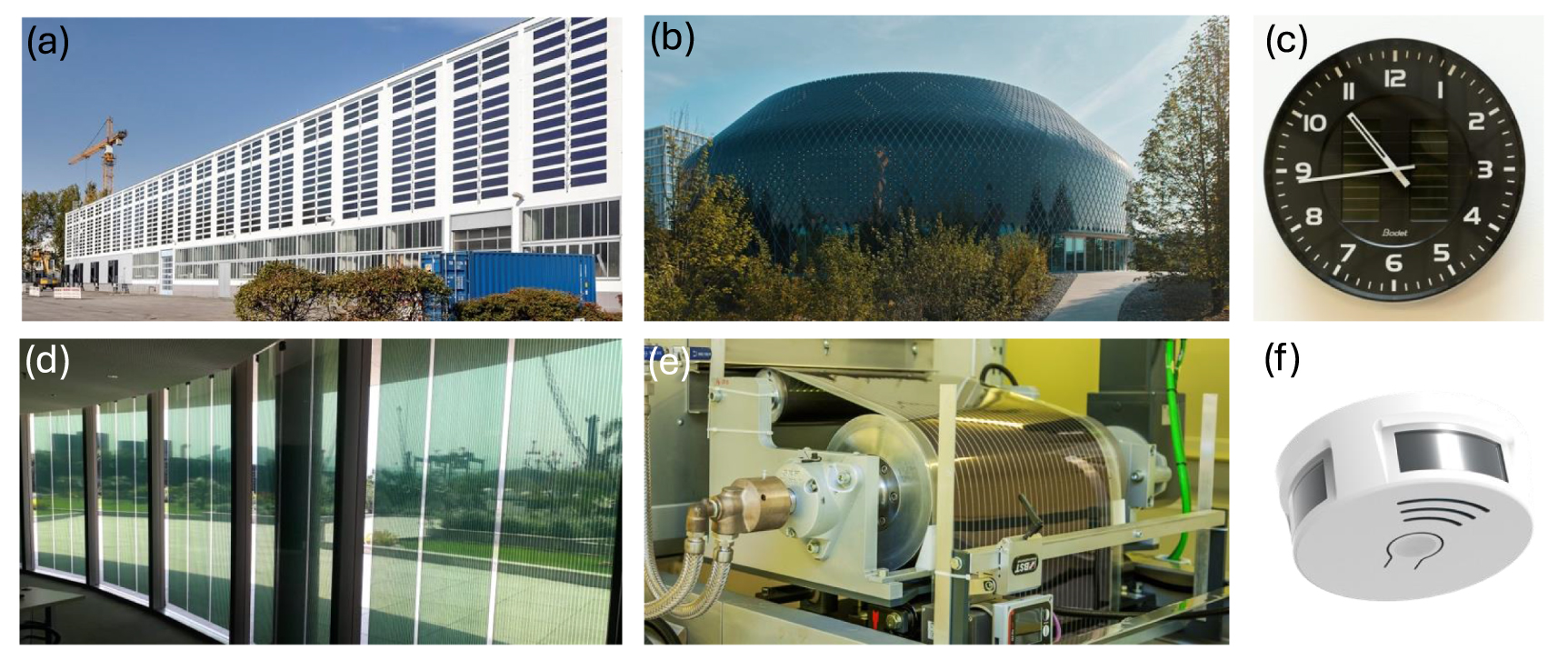 Roadmap on established and emerging photovoltaics for sustainable ...