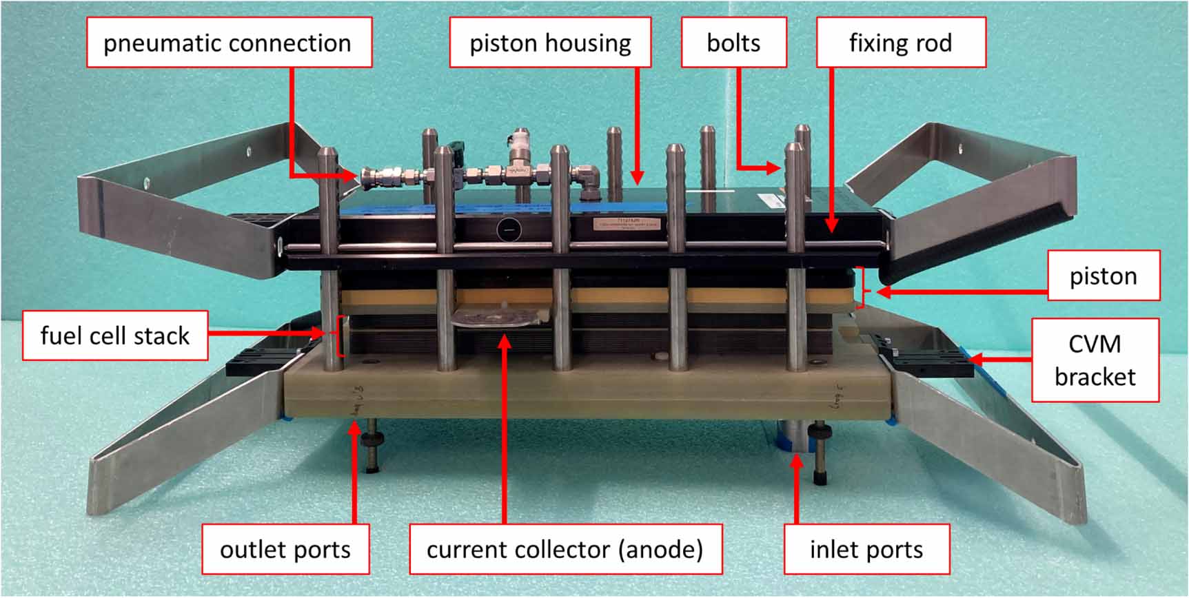 Fuel starvation in automotive PEMFC stacks: stack current and bipolar ...