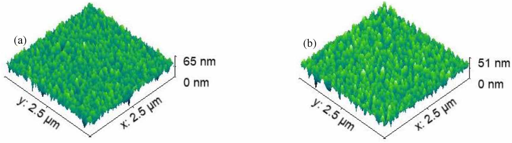 Ag-alloying of CIGS absorber layers: impact of the composition ...