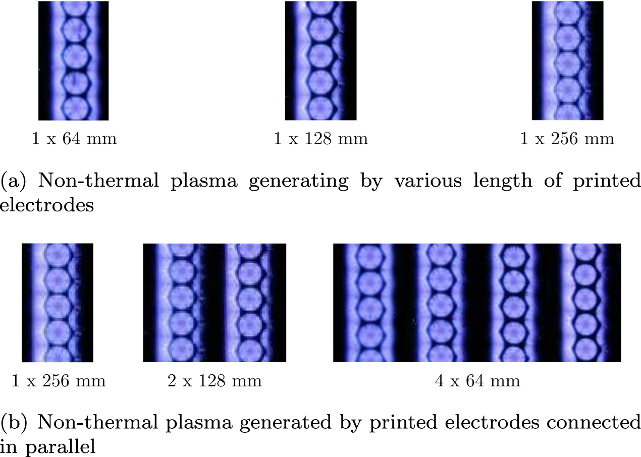 Generation of non-thermal plasmas over large and complex surfaces ...