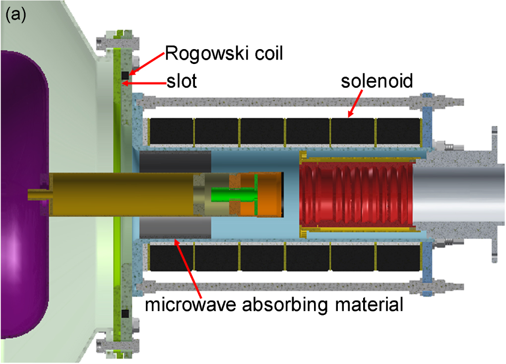 Microwave breakdown in an overmoded relativistic backward wave ...