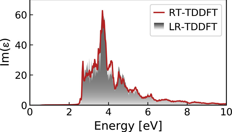 All-electron full-potential implementation of real-time TDDFT in exciting - IOPscience