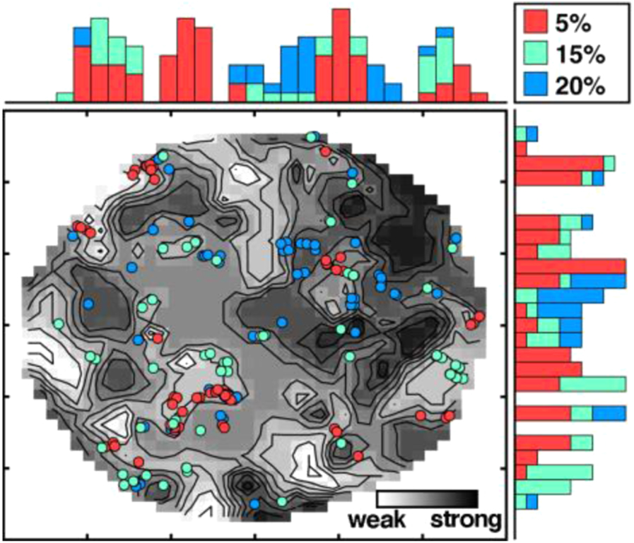 Roadmap on Machine learning in electronic structure - IOPscience