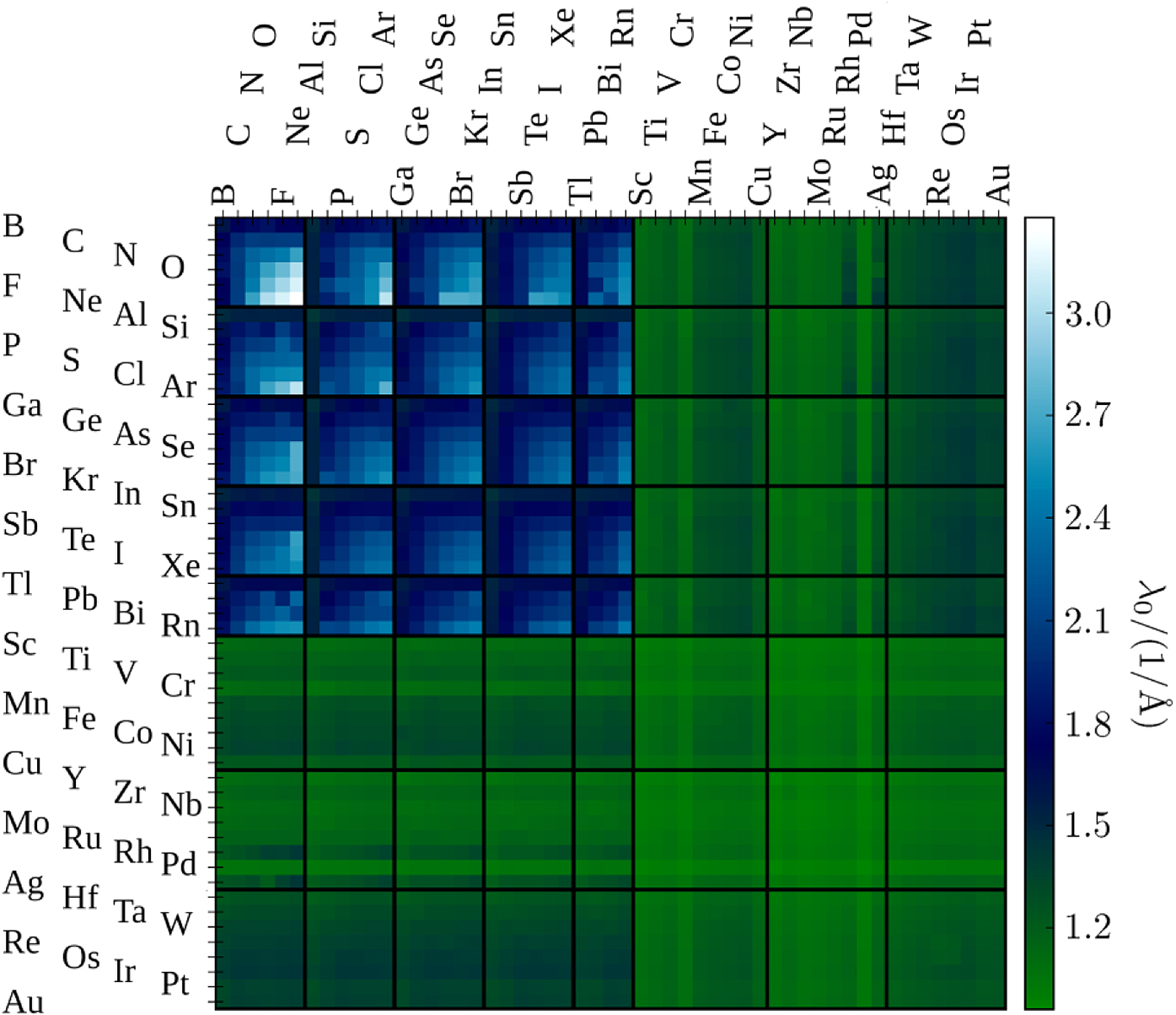 Roadmap on Machine learning in electronic structure - IOPscience