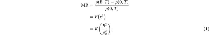 Suppression of charge-density-wave order in TiSe2 studied with high ...
