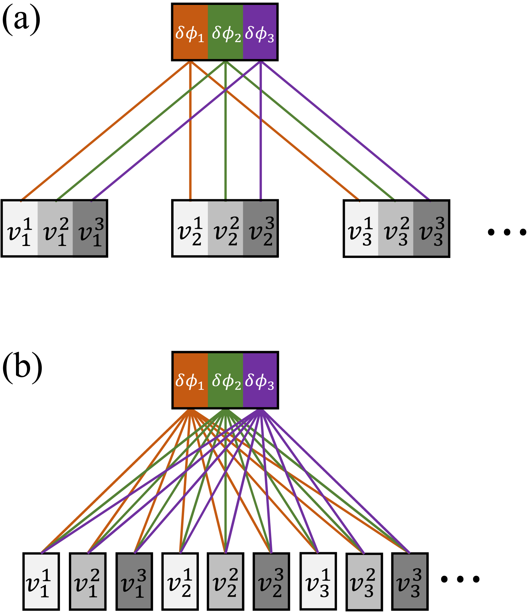 An efficient implementation of analytical nuclear gradients for linear-response time-dependent ...