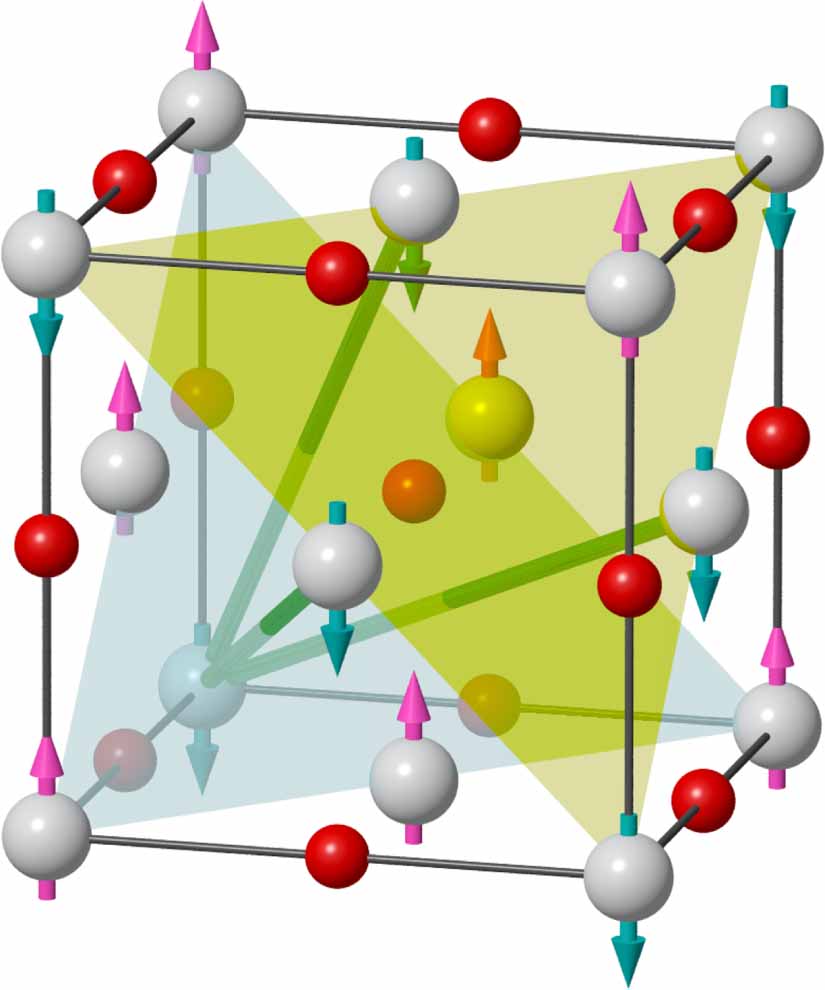 A deep investigation of NiO and MnO through the first principle ...