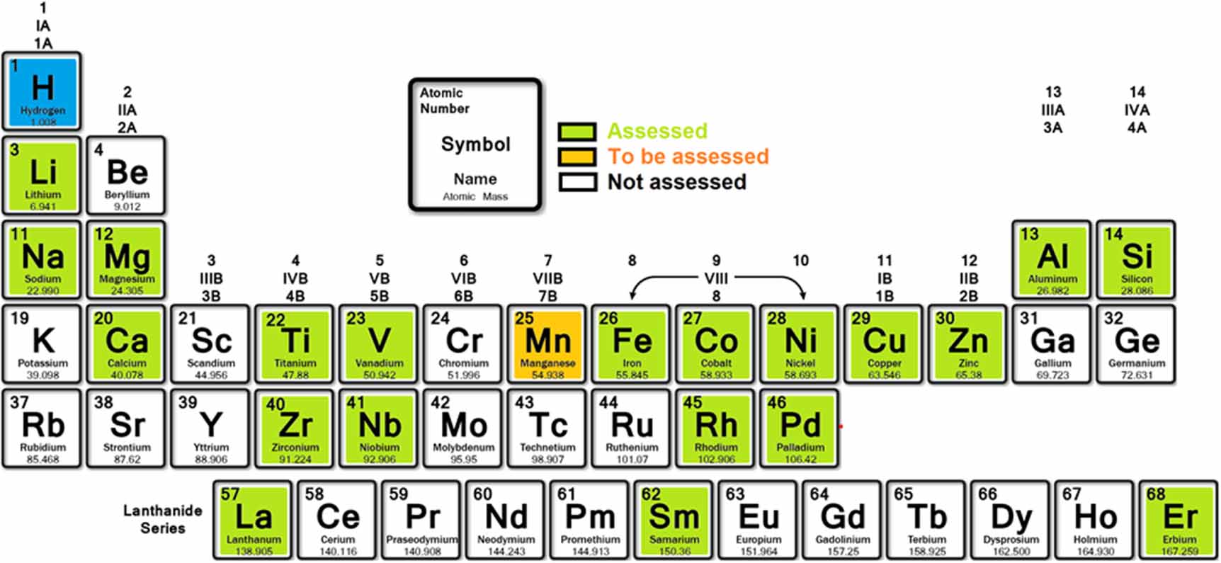 Magnesium- and intermetallic alloys-based hydrides for energy storage ...