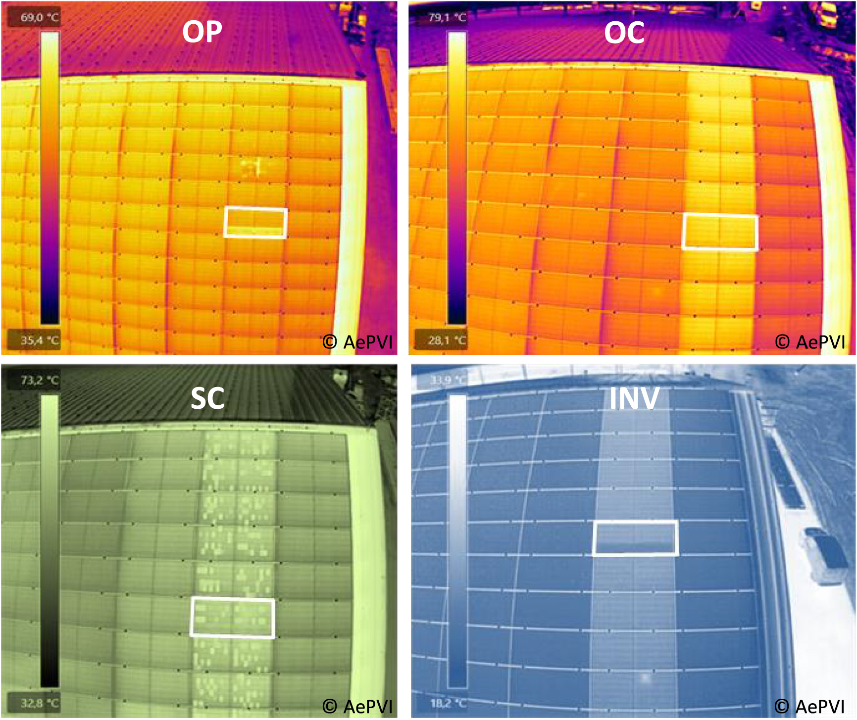 Infrared imaging of photovoltaic modules: a review of the state of the ...
