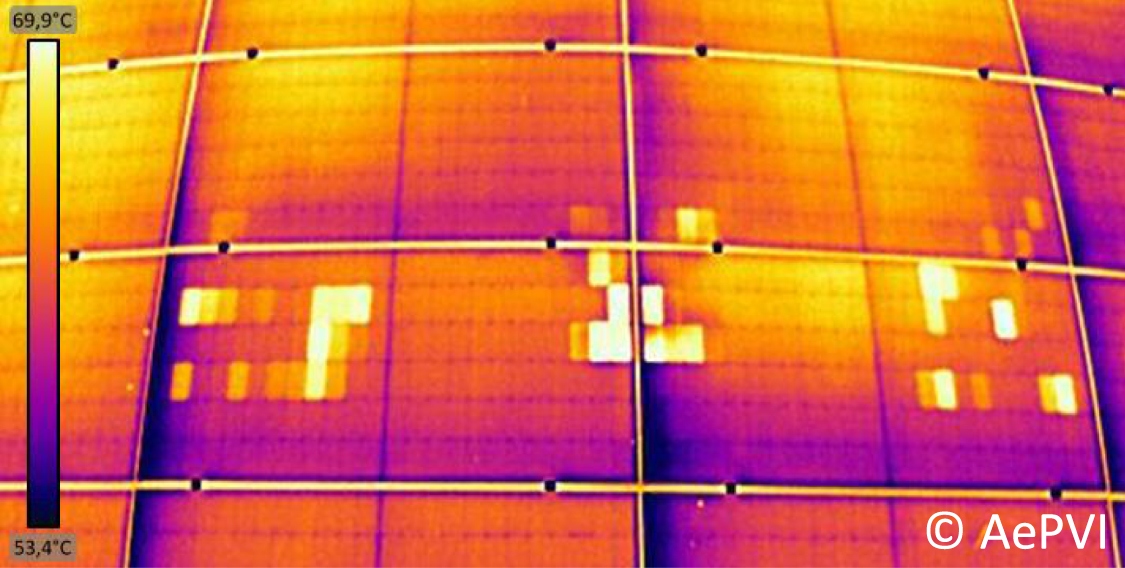 Infrared imaging of photovoltaic modules: a review of the state of the ...