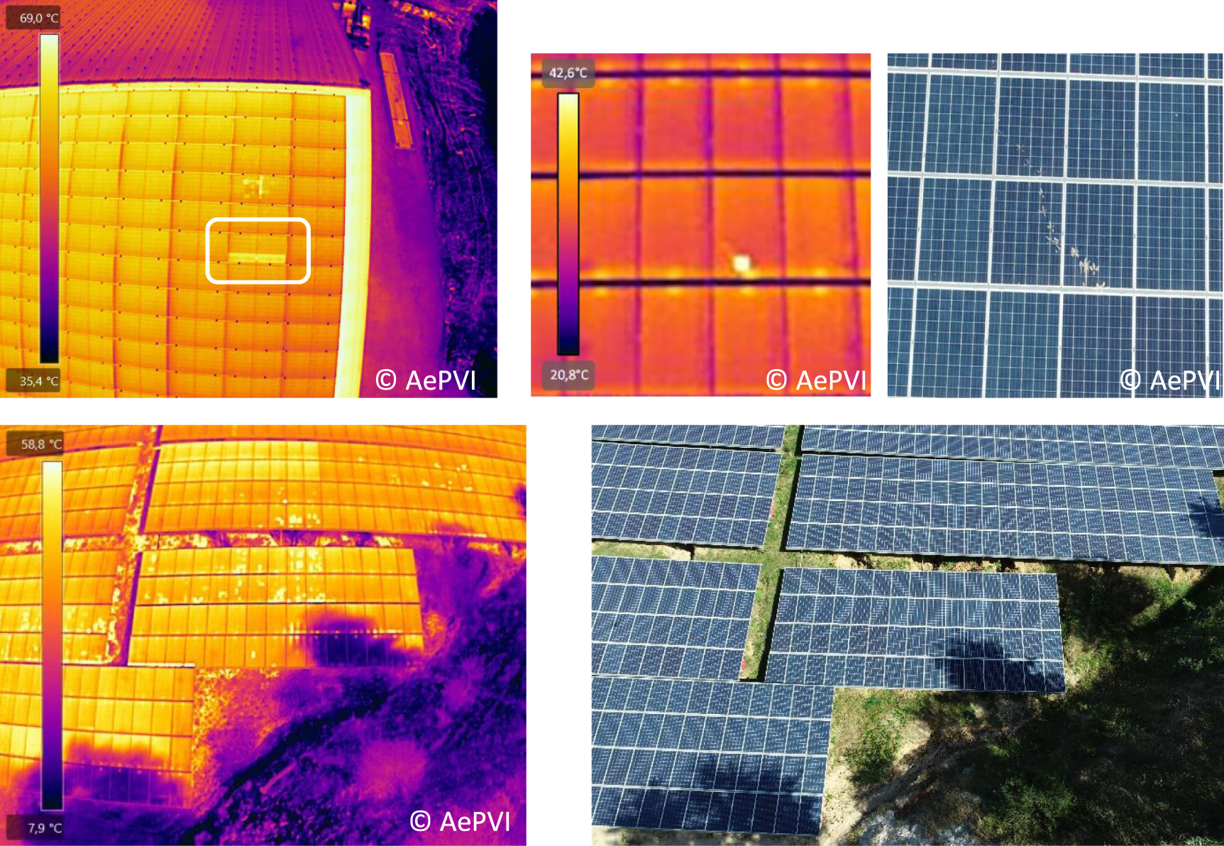 Infrared imaging of photovoltaic modules: a review of the state of the art and future challenges ...