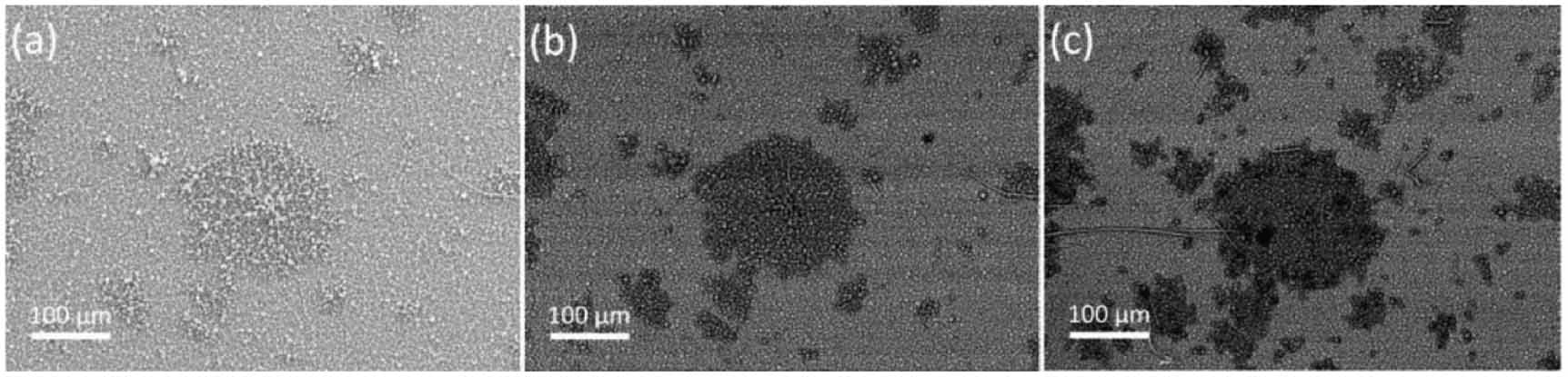 Lithium aluminum alloy anodes in Li-ion rechargeable batteries: past ...