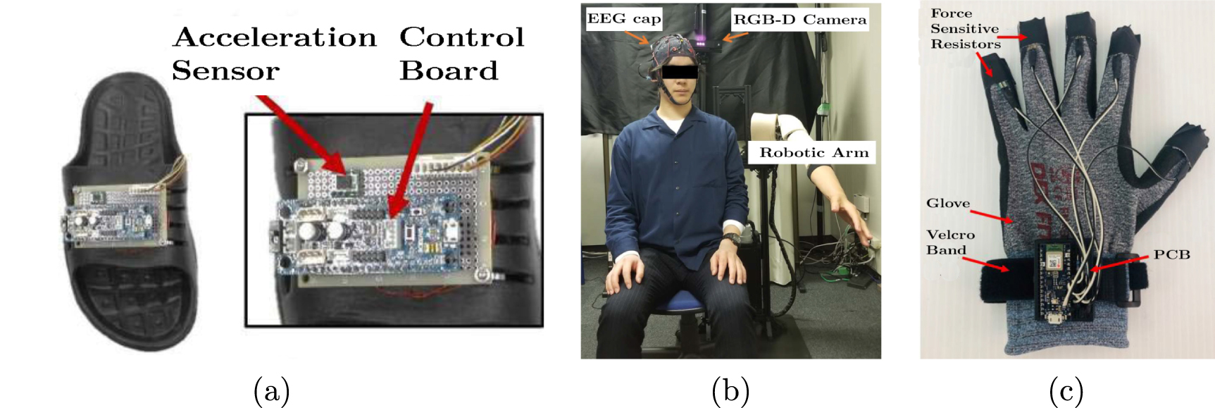 Human augmentation by wearable supernumerary robotic limbs: review and ...