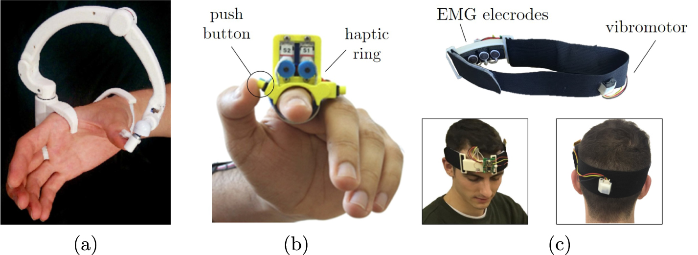 Human augmentation by wearable supernumerary robotic limbs: review and ...