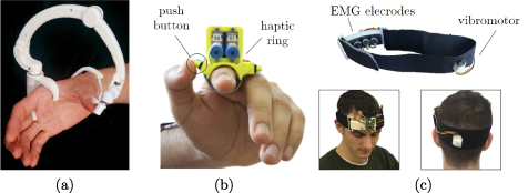Human augmentation by wearable supernumerary robotic limbs: review and ...