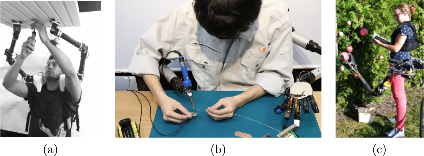 Human augmentation by wearable supernumerary robotic limbs: review and ...