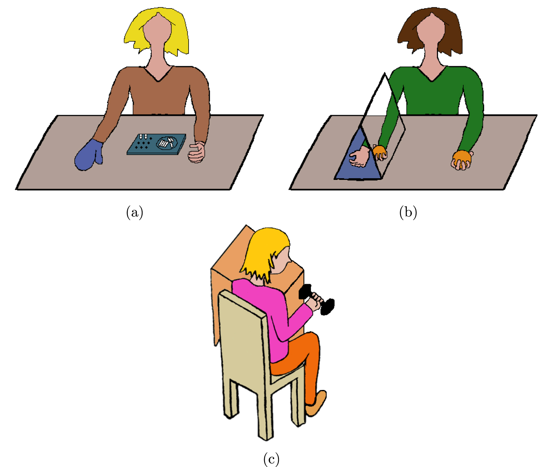 Post-stroke upper limb rehabilitation: clinical practices, compensatory ...