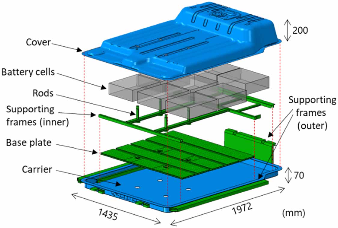 Random vibration fatigue analysis of a multi-material battery pack ...