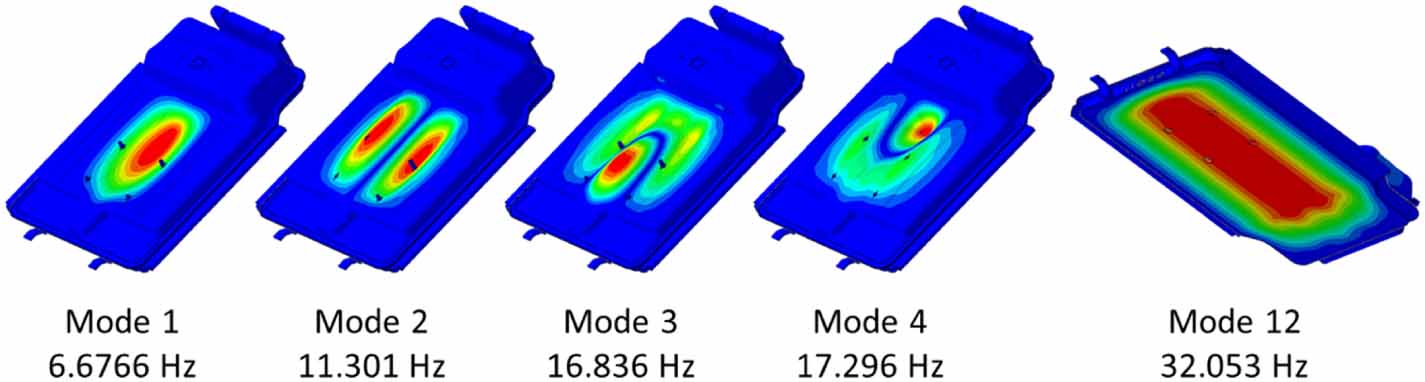 Random vibration fatigue analysis of a multi-material battery pack ...
