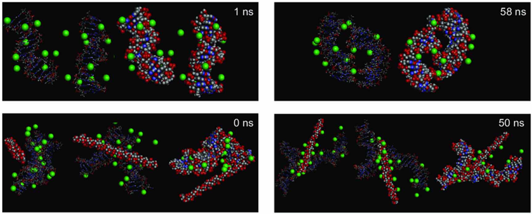A review on mechanical and material characterisation through molecular dynamics using large ...