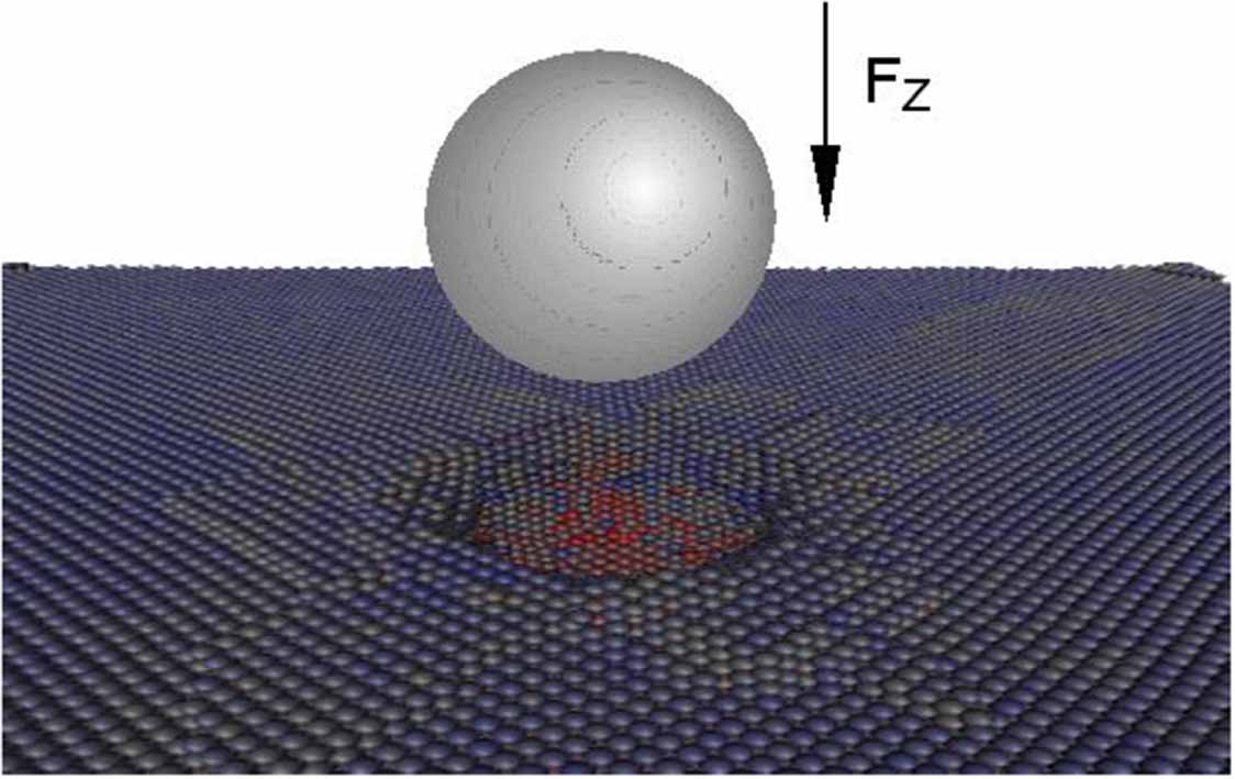 A review on mechanical and material characterisation through molecular dynamics using large ...