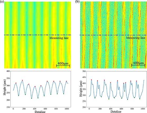Path planning of complicated hierarchical thin-wall structures using ...