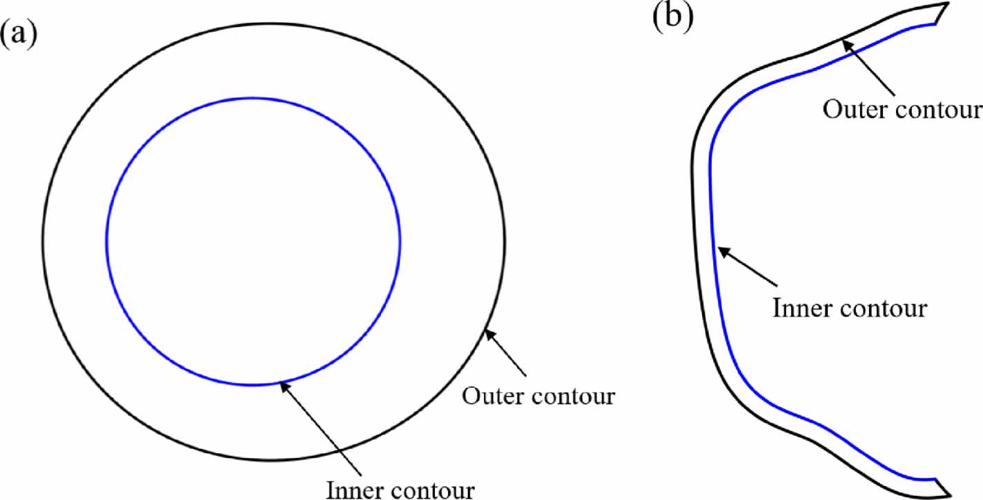 Path planning of complicated hierarchical thin-wall structures using ...