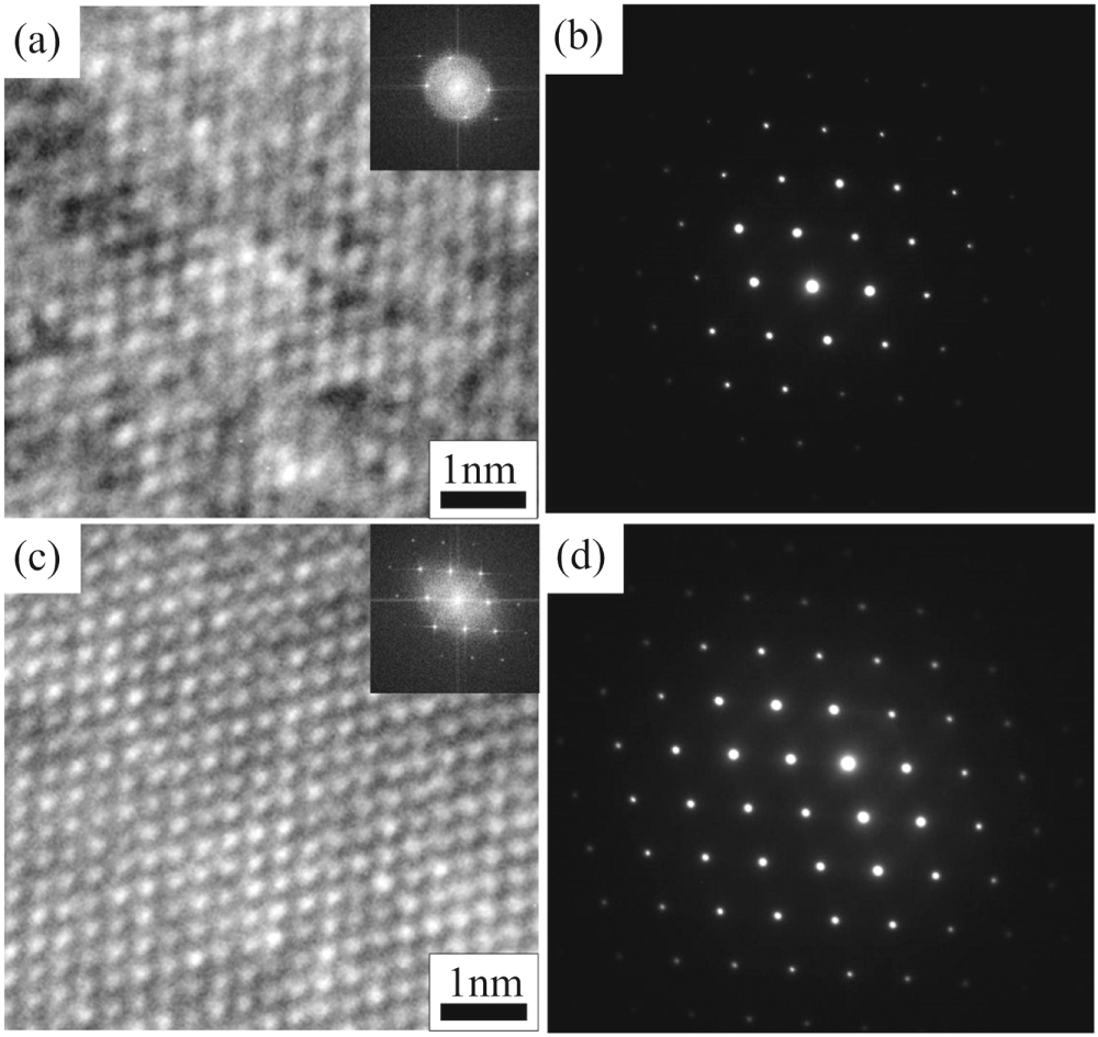 Towards atomic and close-to-atomic scale manufacturing - IOPscience