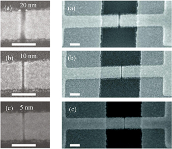 Towards atomic and close-to-atomic scale manufacturing - IOPscience